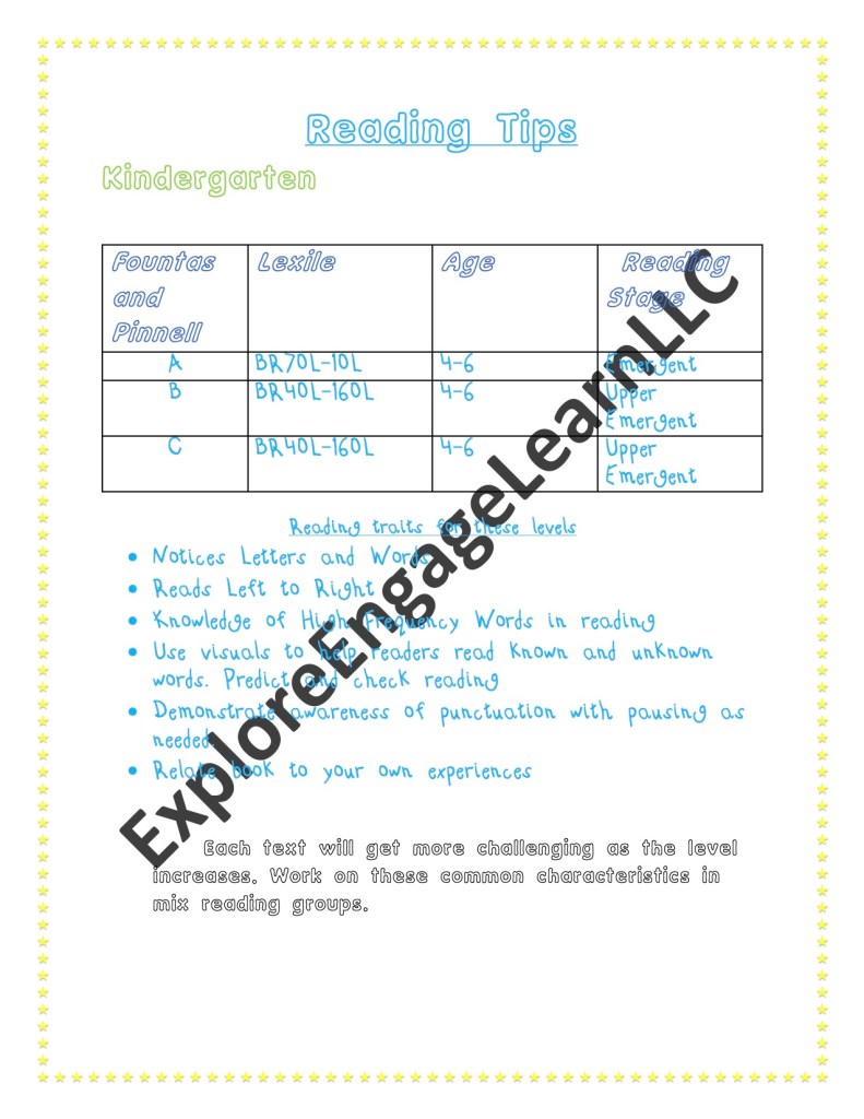 Reading Tips A to Z – Explore Engage Learn